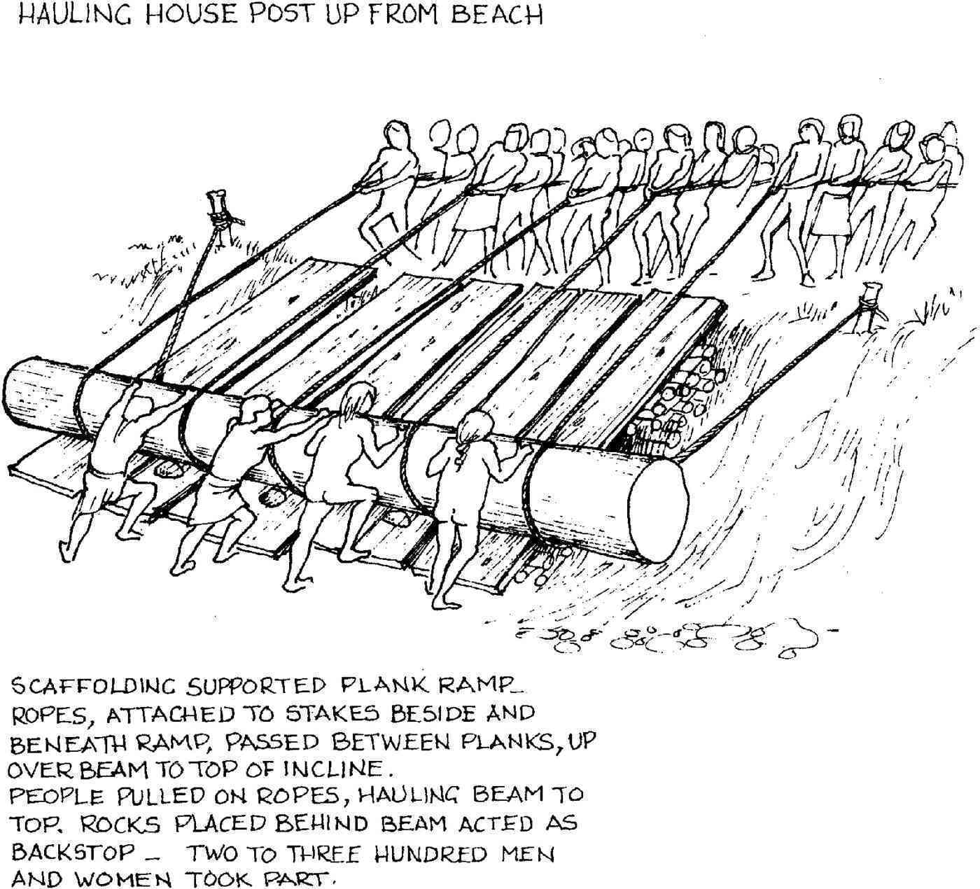 First Nations Builders - Lloyd's Blog